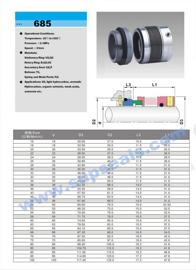 Mechanical Seal Burgmann MFL85N high temperature Metal bellow Seals