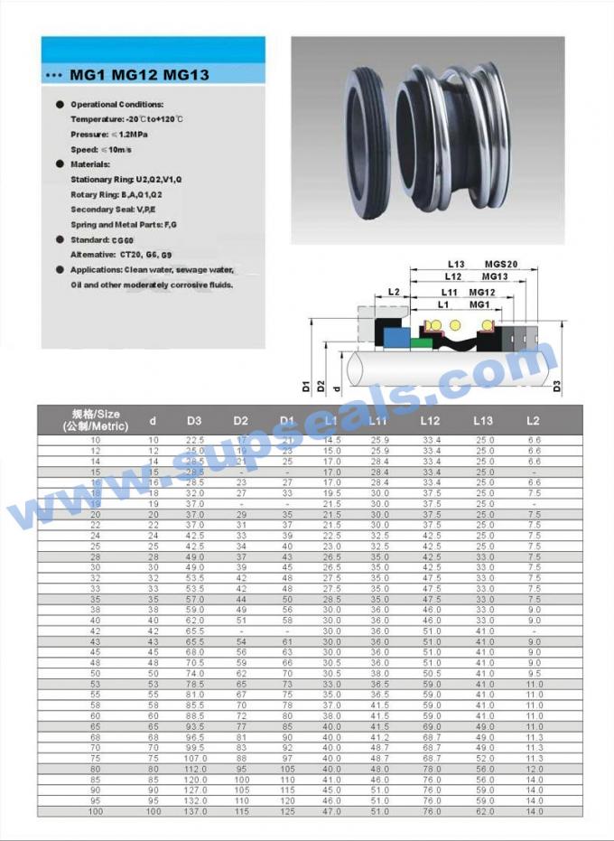 MG1 Burgmann Mechanical Seal For Pump Different Sizes And Material OEM