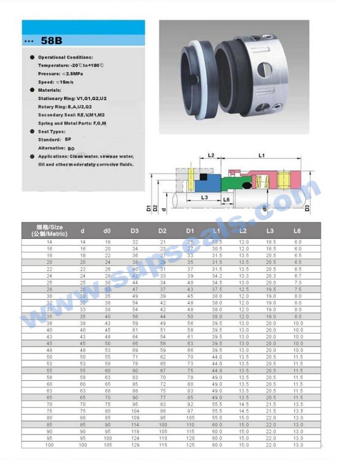 BP Standard Crane Mechanical Seals 58B PTFE Rotary Seals For Pump