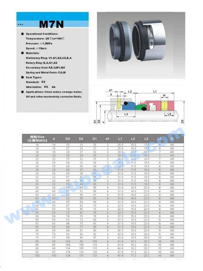 Mechanical Seal M7N Water Pump Shaft Seal Wave Spring Seal Mechanical Seal M7N Water Pump Shaft Seal Wave Spring Seal