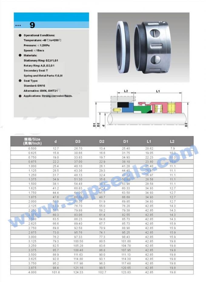 PTFE Wedge 0.5" Single Spring Mechanical Seal Stationary Mechanical Seal