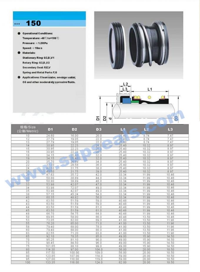 Shaft 20mm Rubber Bellow Mechanical Seal Type 150 EN 12756 Standard