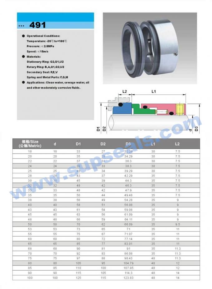 Mechanical 491 Multi Spring Chesterton Balanced O Ring Seal For Water Pumps