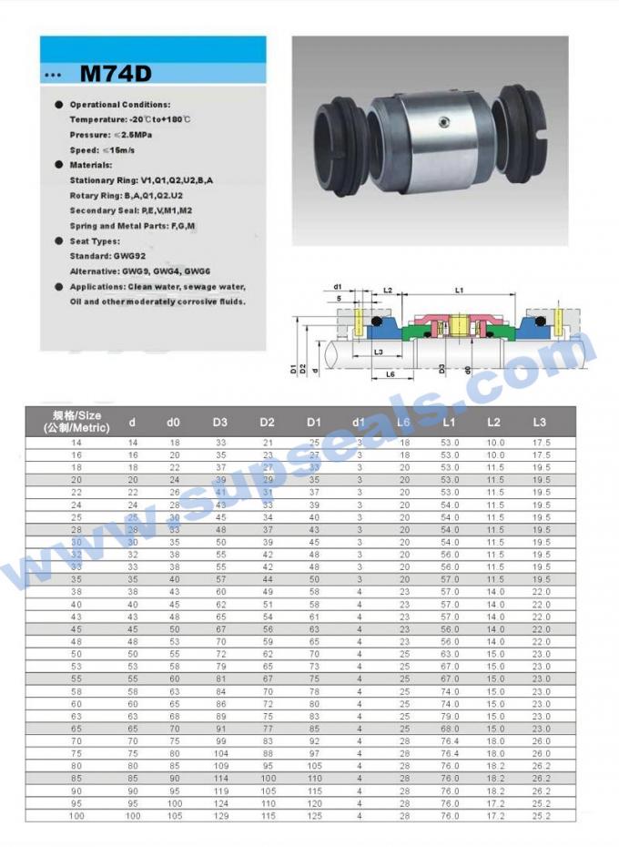 Burgmann M74D Multiple Spring Seal Wave Spring G9 Stationanry For ...