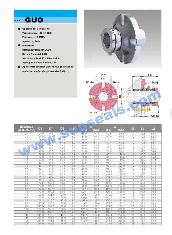 AES CDSA Double Cartridge Mechanical Seals For Chemical Pumps