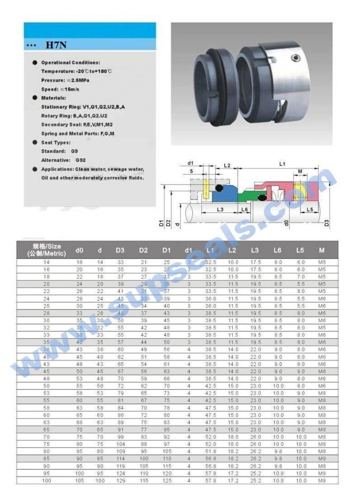 Balanced Wave Spring H7N Industrial Mechanical Seals With O Ring